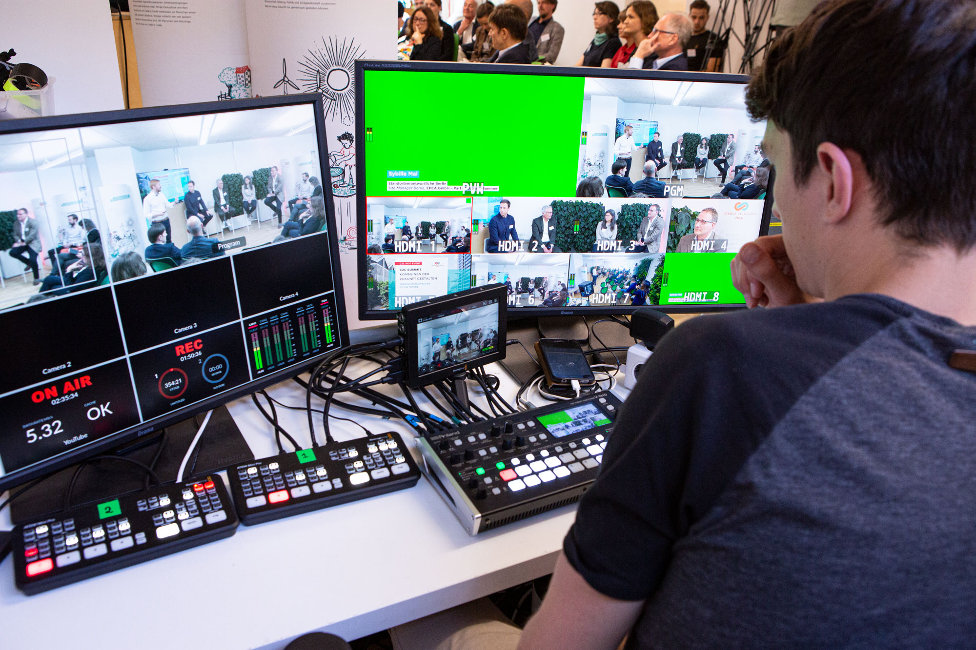 Media library | C2C LAB